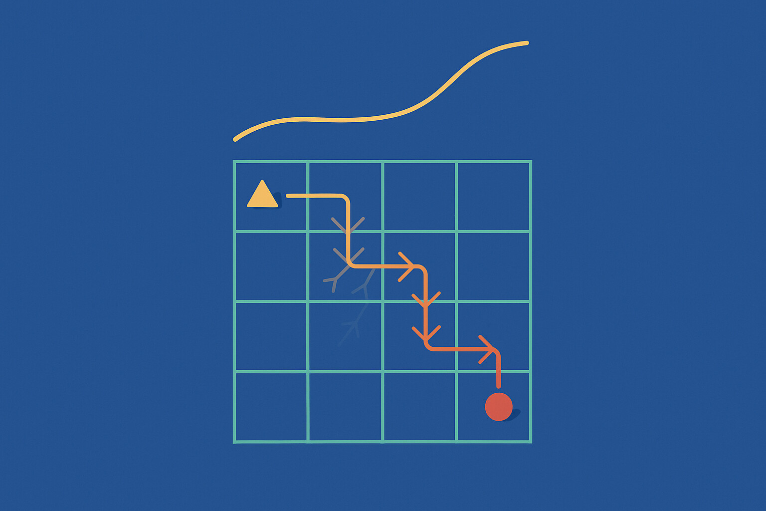 Game On: Integrating RL Agents with Environments | CodeSignal Learn Game On: Integrating RL Agents with Environments | CodeSignal Learn