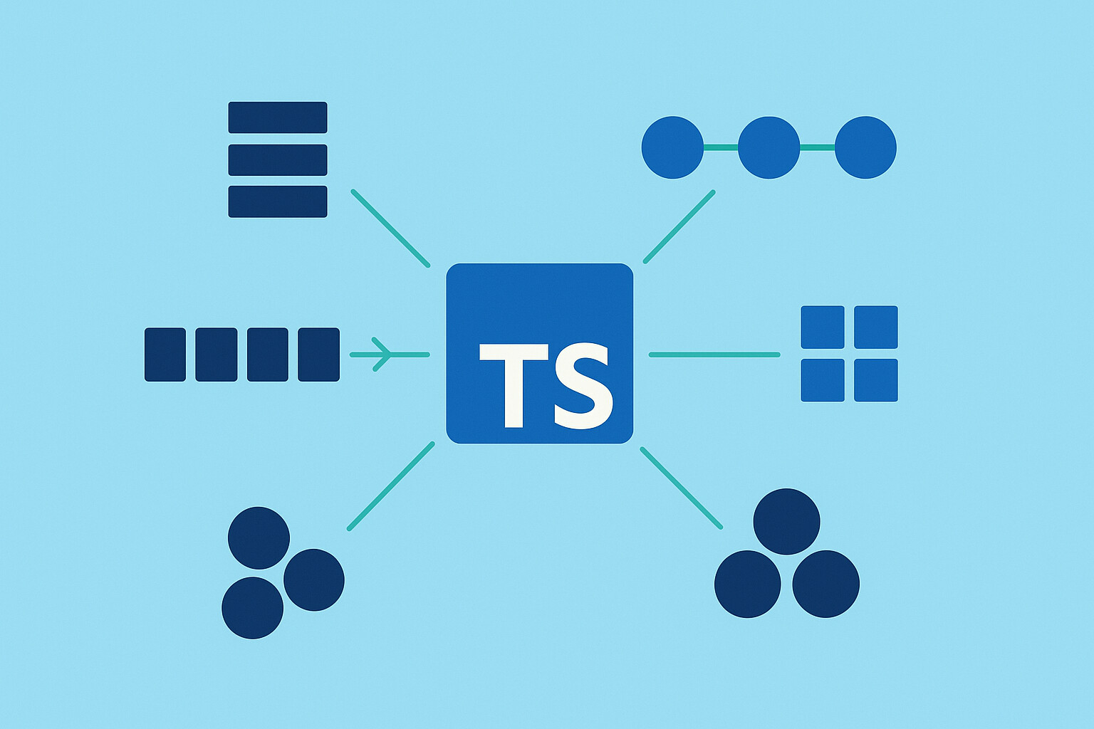 Advanced Built In Data Structures And Their Usage In Typescript