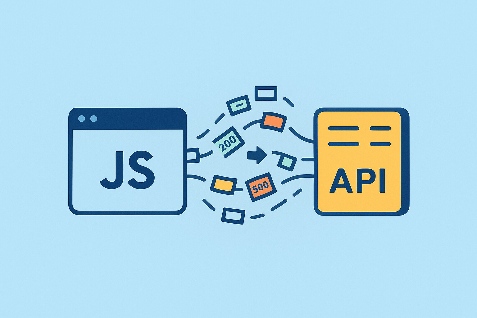 Communicating with APIs for Front-End Engineers | CodeSignal Learn