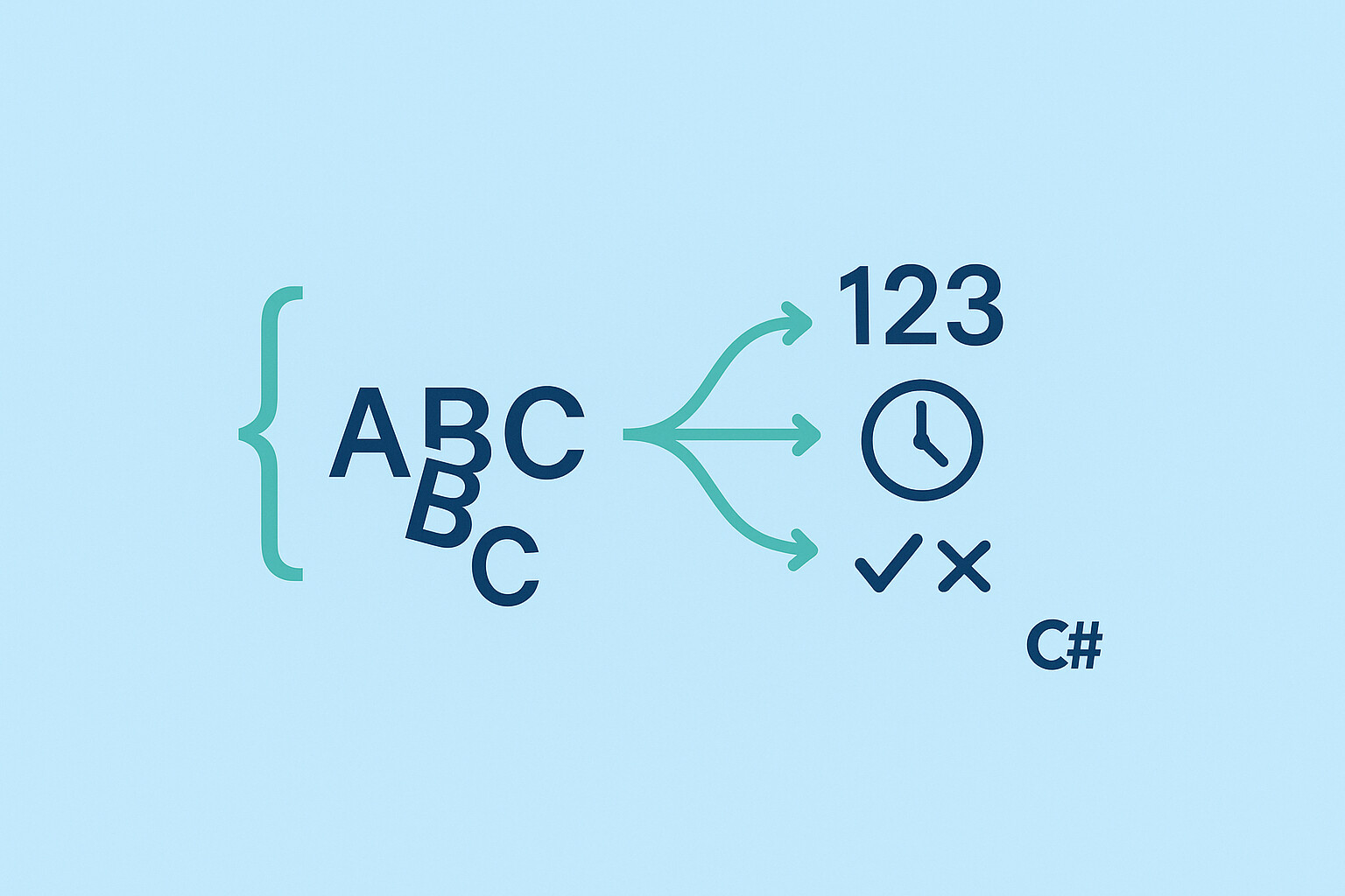 Practicing String Operations and Type Conversions in C# | CodeSignal Learn