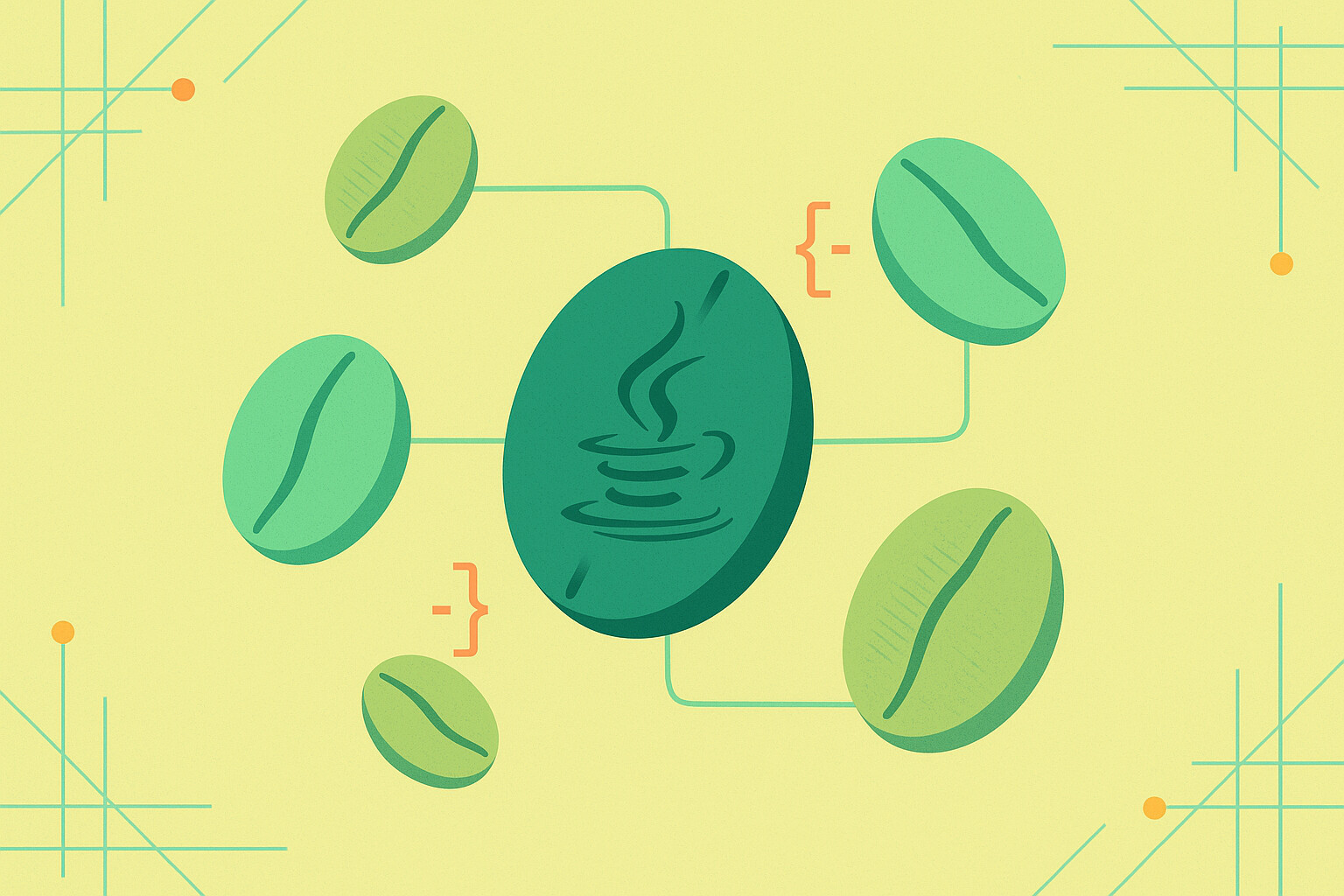Writing Functions using Java | CodeSignal Learn