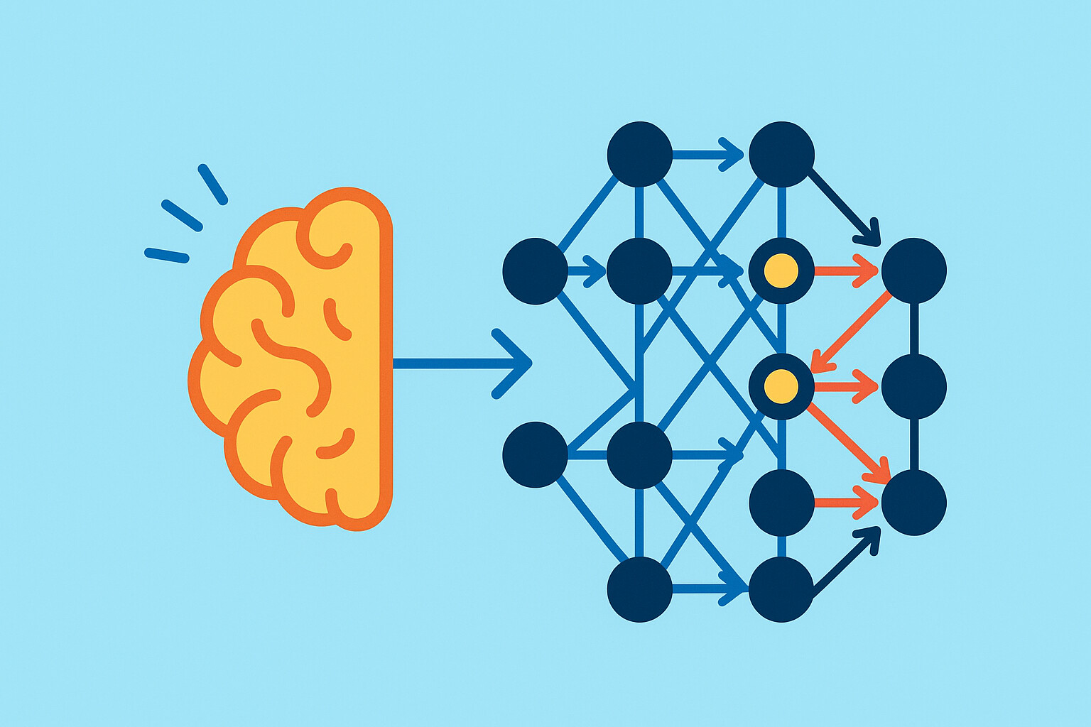 Training Neural Networks: the Backpropagation Algorithm | CodeSignal Learn