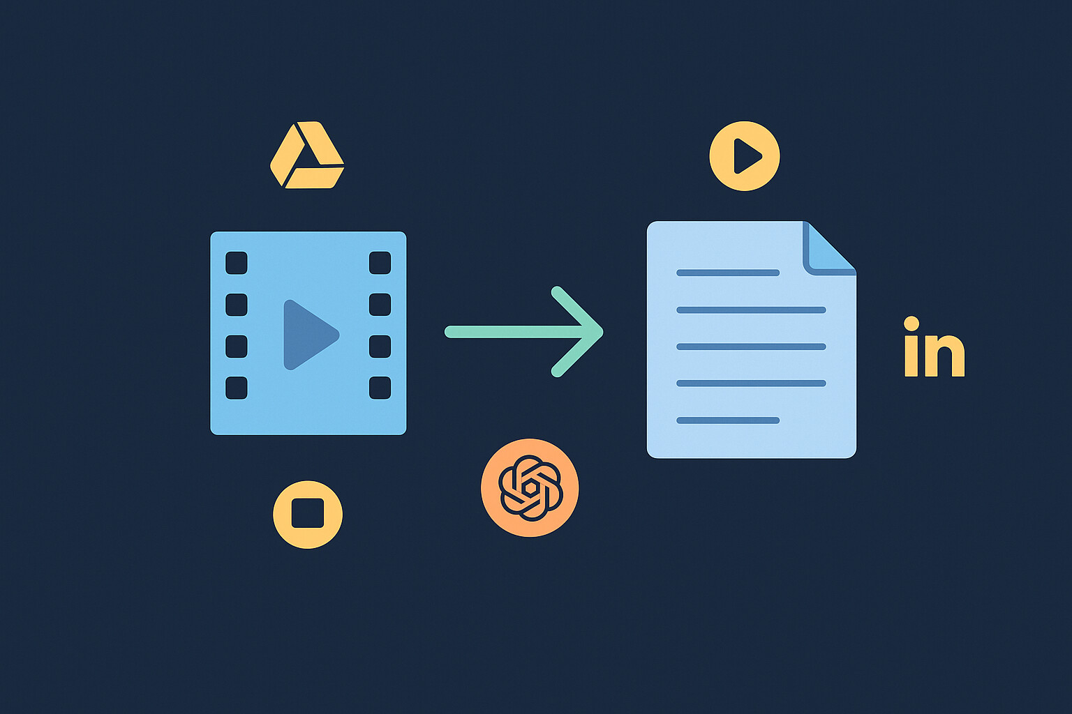 Scraping and Transcribing Remote Videos | CodeSignal Learn